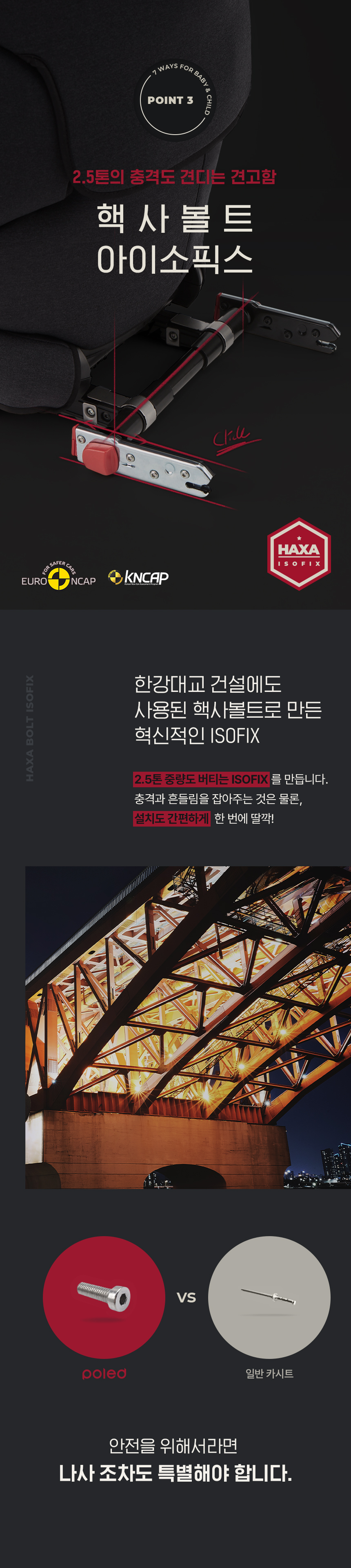 볼픽스 아이사이즈(i-Size) 웜 주니어 카시트 - 현대Hmall