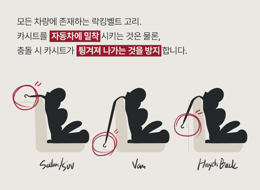 볼픽스 아이사이즈(i-Size) 웜 주니어 카시트 - 현대Hmall